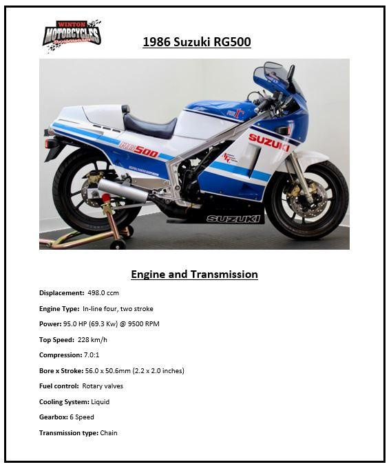 Welcome to Fred's Mini Museum